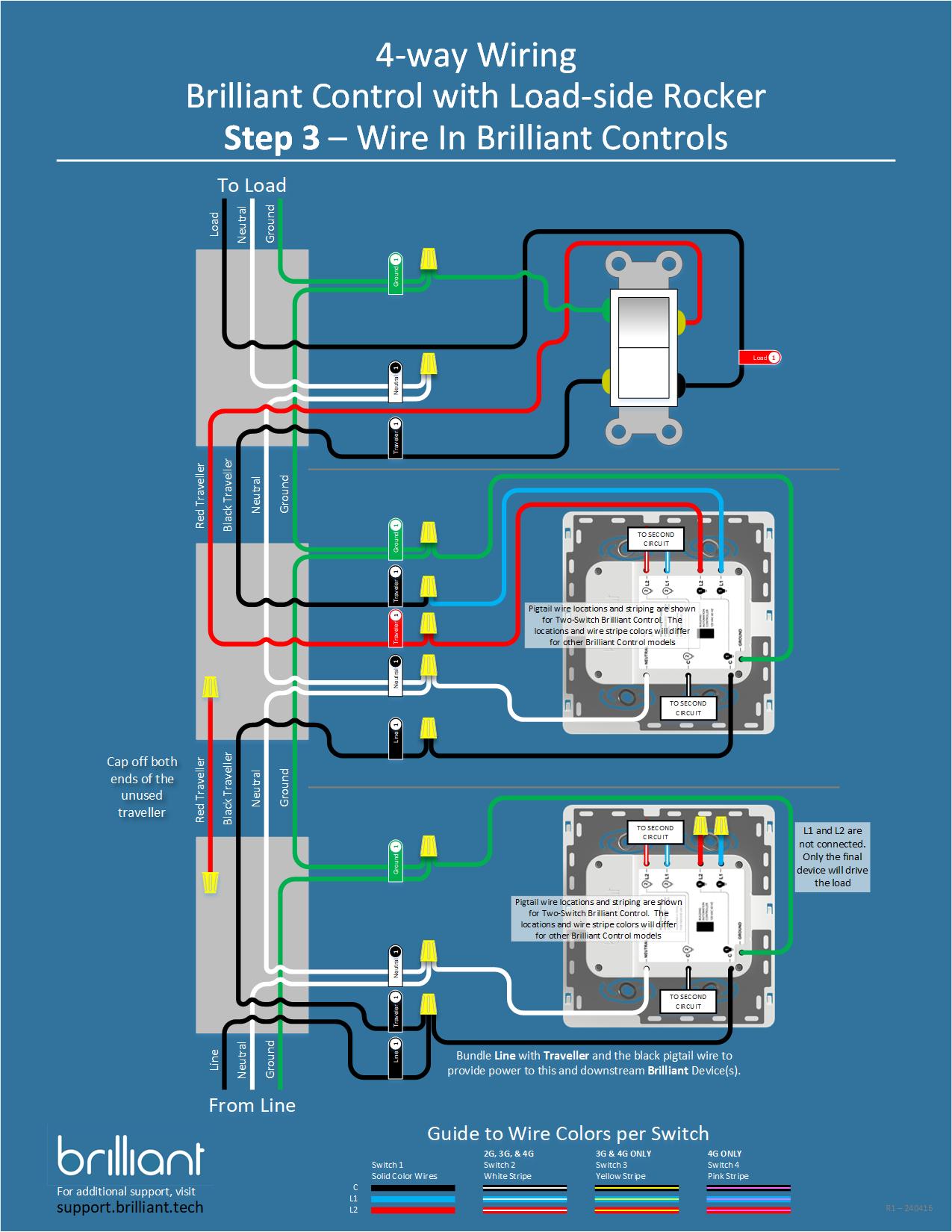 Brilliant Control 4-way Wiring Guide – Brilliant Support